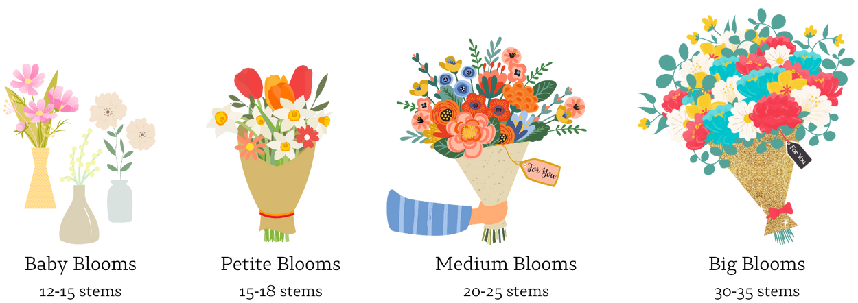 Bouquet Size Guide | Pick the Perfect Arrangement