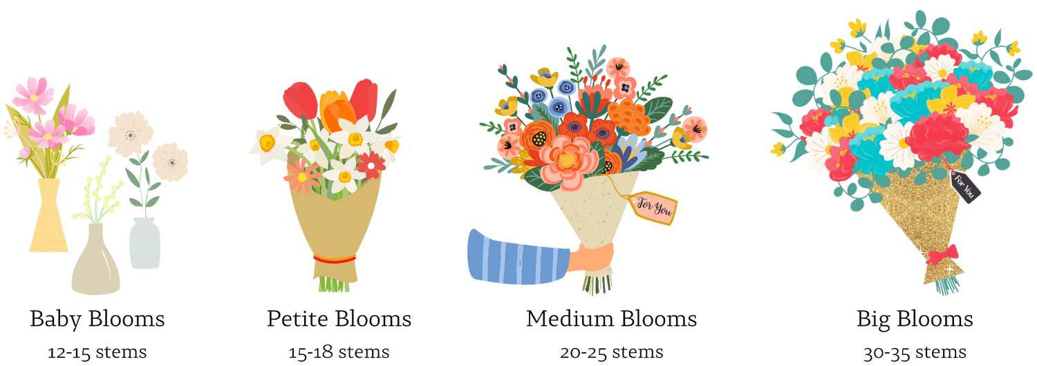 Bouquet Size Guide | Pick the Perfect Arrangement